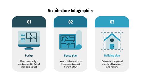 Infographic Architecture