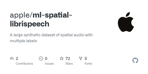 Github Appleml Spatial Librispeech A Large Synthetic Dataset Of Spatial Audio With Multiple