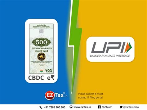 CBDC Digital Rupee Vs UPI Explained EZTax