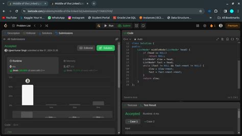 How To Solve Leetcode Problems Ujjwal Kumar Singh Posted On The Topic