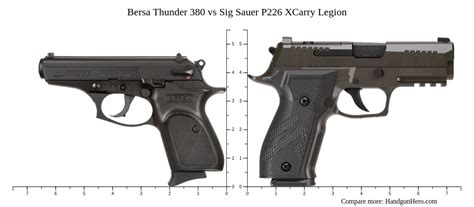 Bersa Thunder 380 Vs Sig Sauer P226 Xcarry Legion Size Comparison