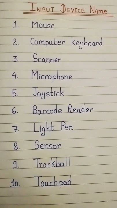Input Device Name 10 Input Device Name Input Device Name In English Input Device Viral