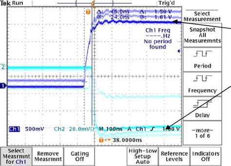 Transmit Delay Rising Edge With Function Generator Download Scientific Diagram