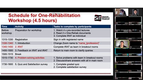 Moh National One Rehab Framework In Practice Workshop Singapore Institute Of Technology
