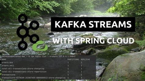 Kafka Streams With Spring Cloud Stream Piotrs Techblog Rapachekafka