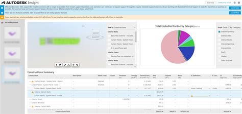 When Exporting Gbxml From Revit Solid Panels Or Curtain Wall Materials Are Lost
