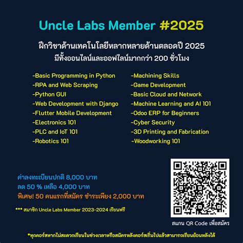 Uncle Engineer ลุงวิศวกร สอนคำนวณ