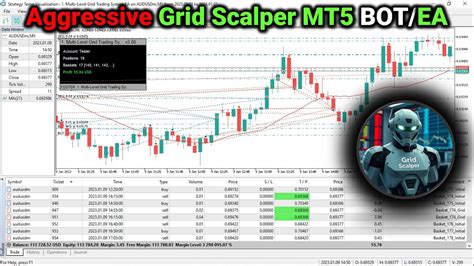 📊aggressive Grid Scalping Forex Mt5 Ea🚀in Mql5 Part 709 Forexalgotrader Mql5 Forexalgo