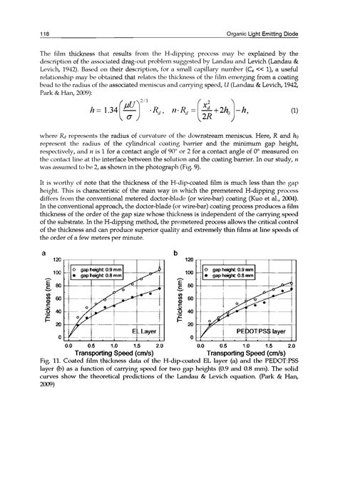 Landau Levich Equation Big Chemical Encyclopedia
