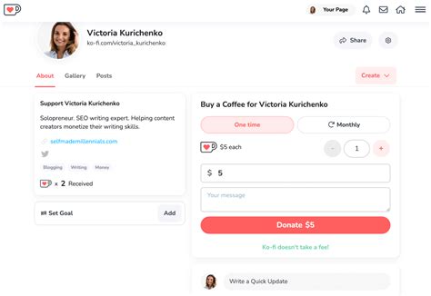 Ko Fi Review Monetization Platform For Creators