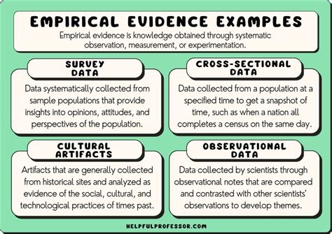 Understanding Forensic Evidence Definition And Real L Vrogue Co