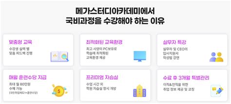 Kdt100 국비지원 웹3 전자지갑 풀스택java React 개발자 과정 공모전 대외활동 링커리어
