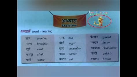 Hindi Part 4 Youtube