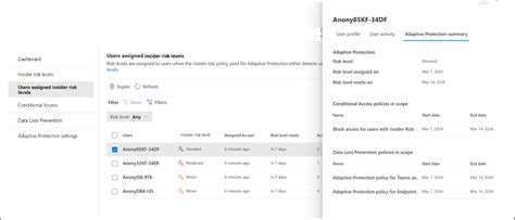 Help Dynamically Mitigate Risks With Adaptive Protection Microsoft Learn