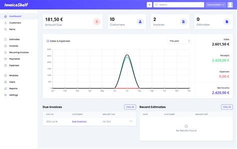 10 Large Open Source Projects Built With Laravel