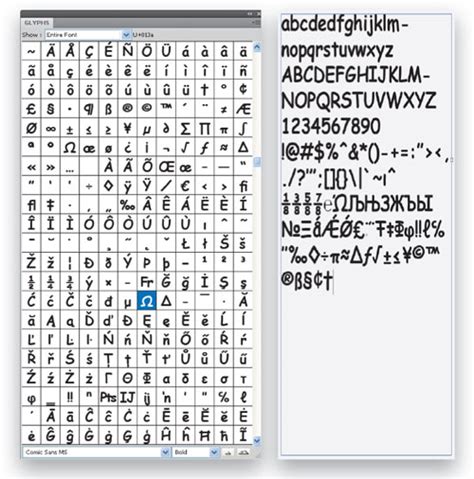 Using The Glyphs Panel In Illustrator Layers Magazine