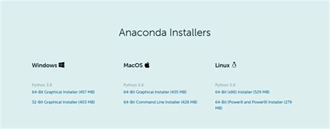 Deep Learning With TensorFlow A Complete Guide