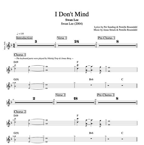I Dont Mind · Swan Lee Voice Guitar Bass Keys Drums