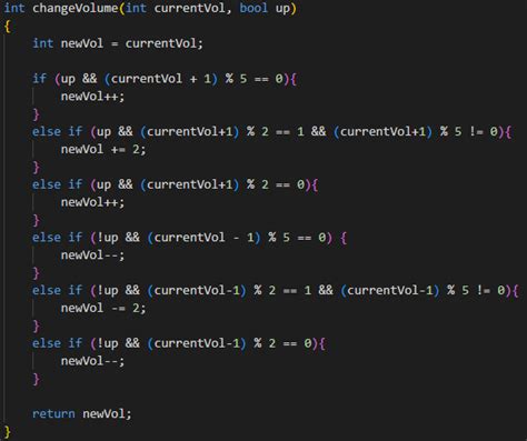 3 Minutes In C Later And Ive Finally Solved All Of The Worlds Problems With The Radio R
