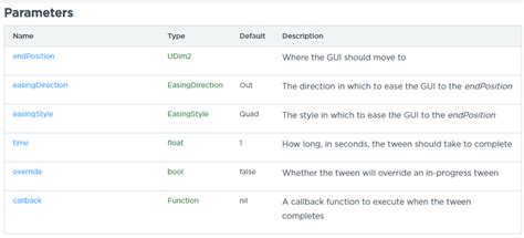how do i use tweenservice to move frames buttons scripting support developer forum roblox