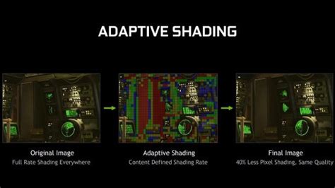 Amd Patents Variable Rate Shading Technique For Console Vr Performance Domination Techpowerup
