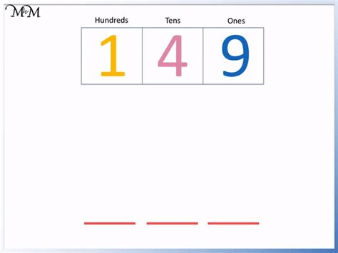 writing numbers in expanded form maths with mum