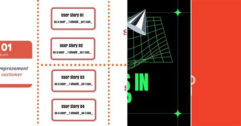List Roadmap Prioritization Curated By Tavoonez Medium