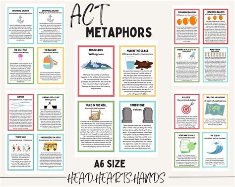 Simple Act Metaphor Flashcards 84 Items Therapywithct