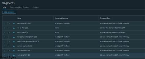 Nsx T 32 Vrf Lite Overview And Configuration Virtual Bytes