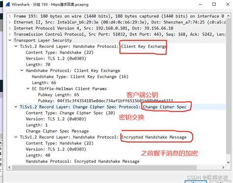 计算机网络之04ecdhe握手解析ecdhe算法握手过程 Csdn博客