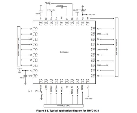 Thvd4431 Thvd4431 Reference Schematics Interface Forum Interface Ti E2e Support Forums