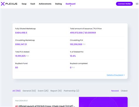 Cross Chain Vault Protocolccvp Architecture By Plexus Medium