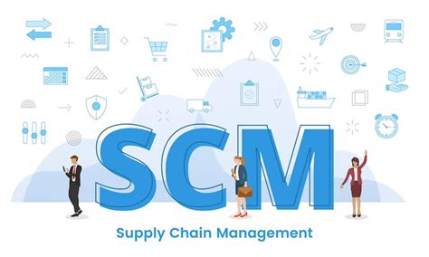 Premium Vector Scm Supply Chain Management Concept With Big Words And