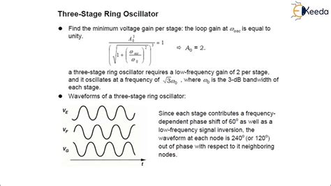 Three Stage Ring Oscillator Mixed Signal Circuit Analog And Mixed Vlsi Design Youtube