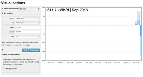 Fixed Emoncms 922 Update Unsupported Input Processes Emoncms