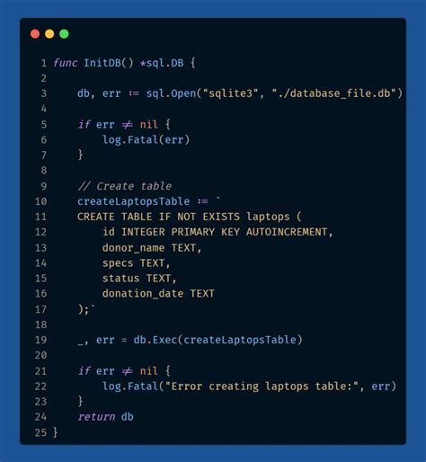 Nick S On Linkedin Sqlite Go Database