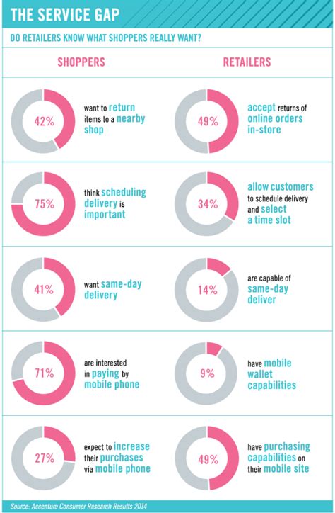 MAKING THE CONNECTION JSE MAGAZINE