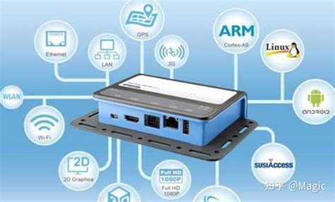 嵌入式应用开发的学习内容 知乎