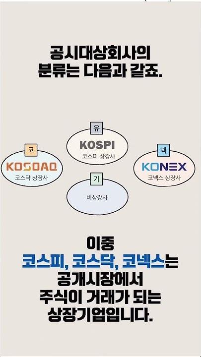 1분 회계기초 주식투자 전 다트dart로 삼성전자 재무제표 확인하는 법 왕초보를 위한 회계튜토리얼 Youtube