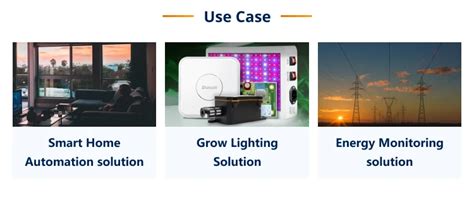 Dusun Open Source Iot Platform Node Red Thingsboard Mqtt Edge