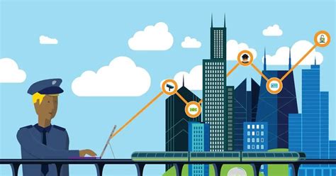 Predictive Policing How Machine Learning Enhances Law Enforcement Ai Trends India