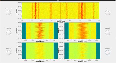 Github Mclarkdev Gnu Fm Radio A Quad Channel Fm Radio Tuner Built Using Gnu Radio