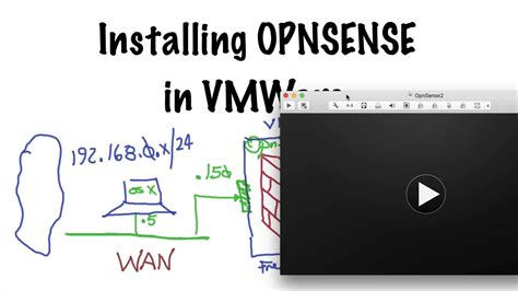 Install OPNsense In VMWare YouTube