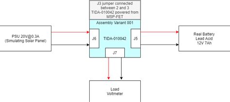 Tida 010042 Functional Problem Simulation Hardware And System Design