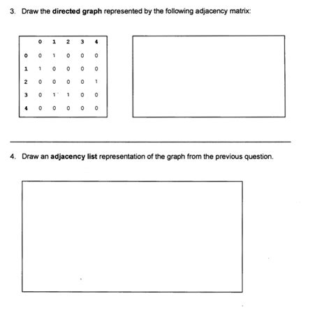Solved Draw The Directed Graph Represented By The Following