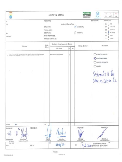 Rfa 1034 Mdi Pp Viii 2022 Install Prcdr For Sodium Hypo Dosing