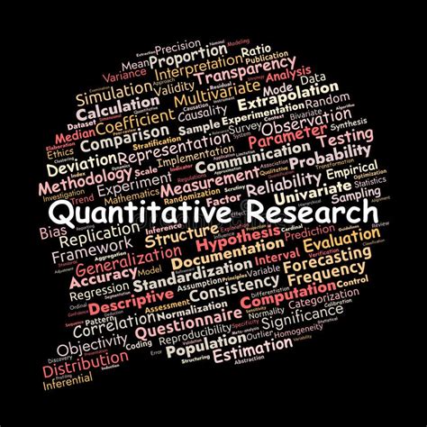 Quantitative Research Word Cloud Key Terms For Data Analysis And