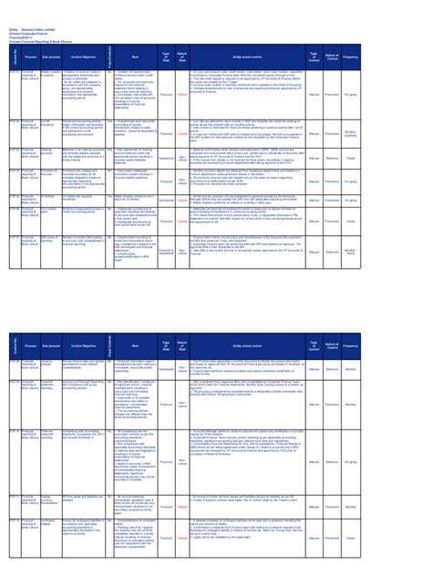Financial Reporting And Book Closure Rcm Pdf Accounting Financial