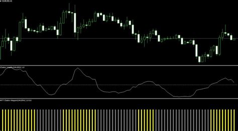 10 Best Volatility Trading Strategies Pdf Guide